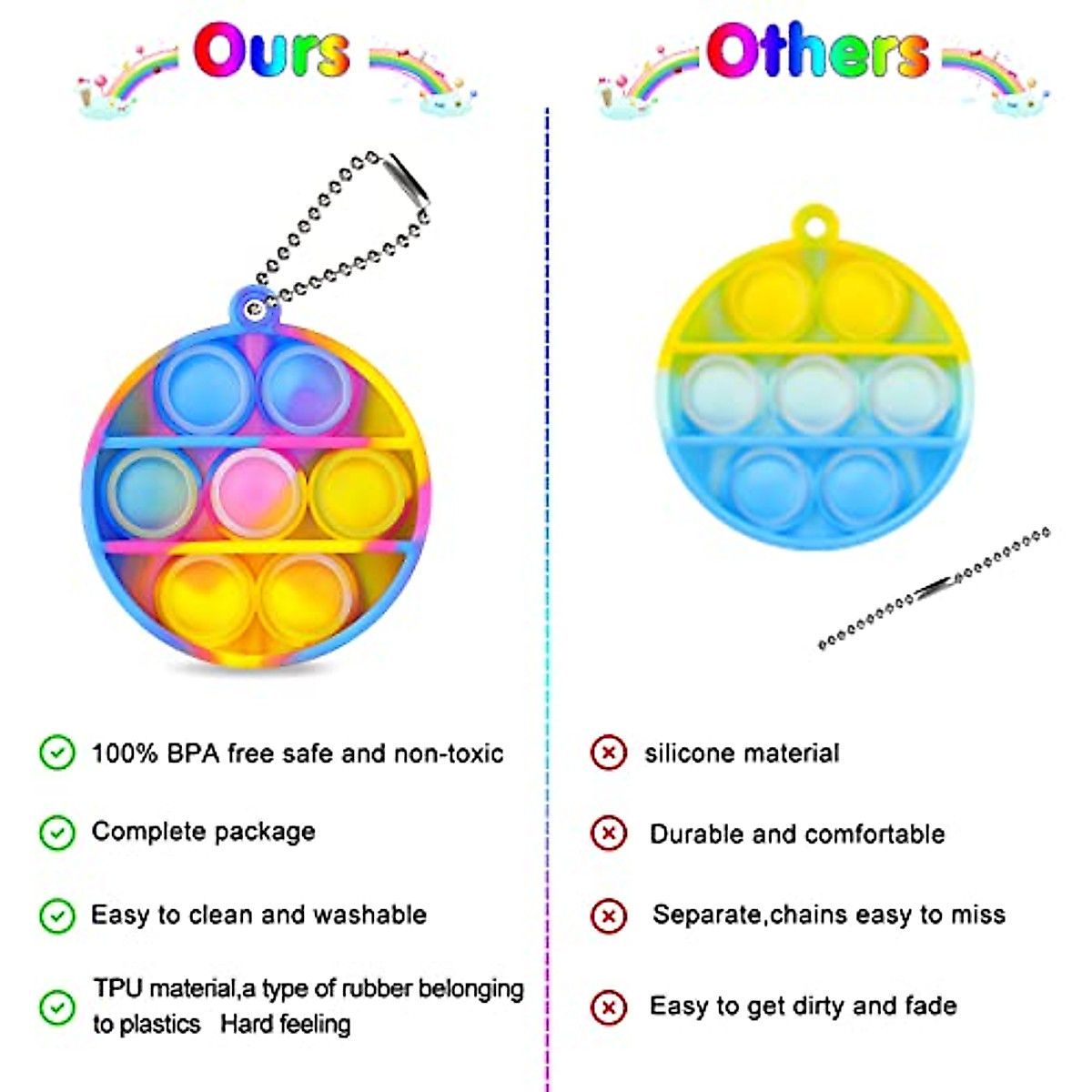 Fidget Toys Pop Party Favors for Kids 4-8 Its kids Toys Sensory Toys Fidgets Squishy Toys 30PCS Toddler Toys Stress Toys Goodie Bag Stuffers Classroom Prizes Gift Baby Toy Mini Keychain for Boys Girls