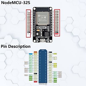 EC Buying ESP32 WROOM Development Board, ESP32S Development Board Integrated WiFi+ Bluetooth Dual Core Microcontroller Processor Ethernet Interface I2S I2C Suitable for Arduino/IoT/Smart Home（3PCS）
