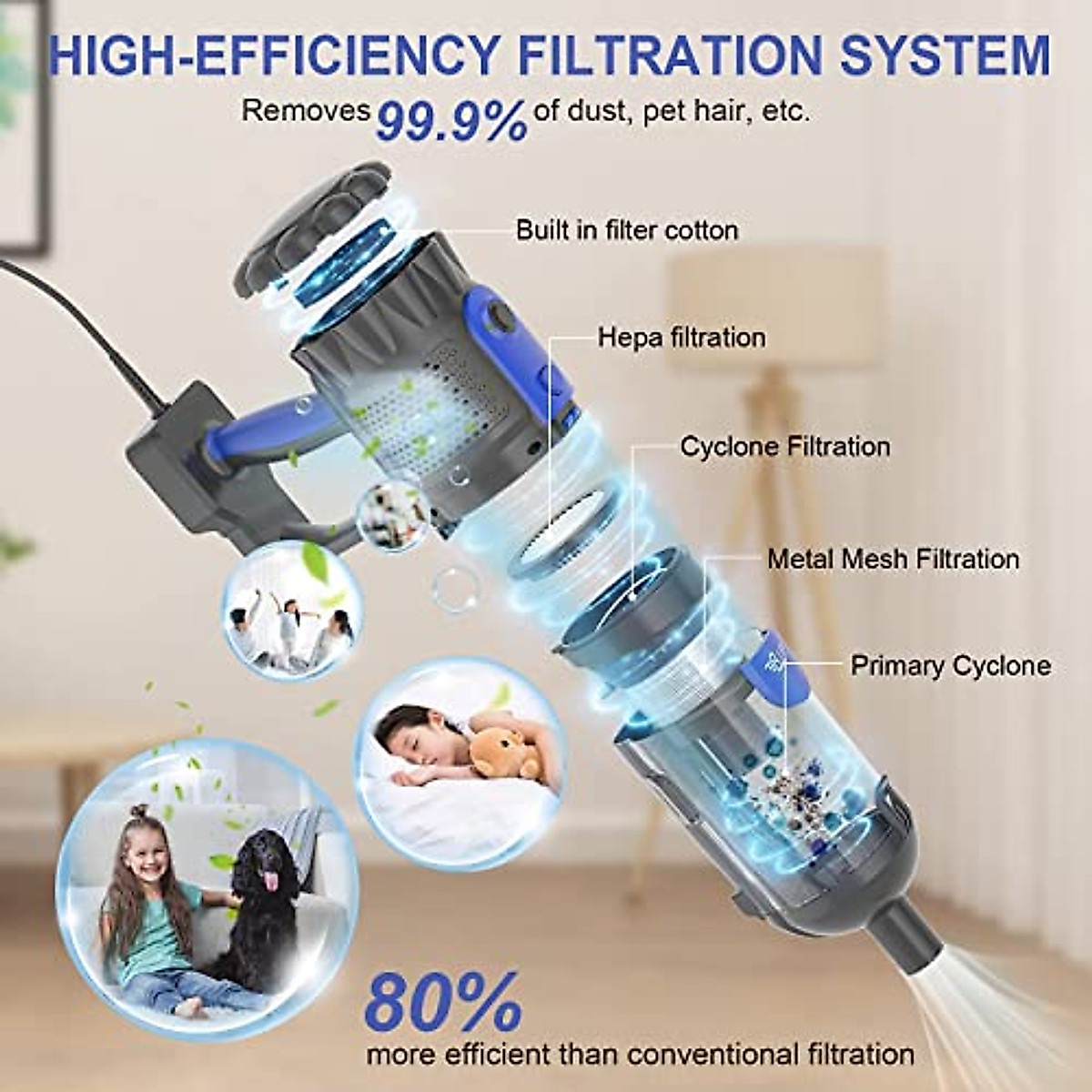 W10 Corded Stick Vacuum, Vacuum Cleaner with 18Kpa Powerful Suction, 6 in 1 Lightweight Corded Vacuum Cleaner for Pet Hair Hard Floor