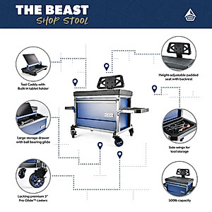 URBANTRANSIT The Beast Heavy Duty Shop Stool with Backrest - 500 Lb Capacity Rolling Stool for The Garage with Tool Storage, Cupholder and 360 Degree Wheels - an Ideal Workshop and Mechanic Stool