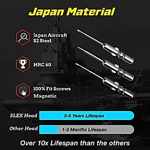 Screwdriver Set for iPhone 13/13 Pro/12/12 Pro/11/11 Pro/X/XR/XS Max/8/7/6S/6/SE, Repair Tool Kit for iPhone, Magnetic Premium Opening Pry Tool with PH000, Y000 Tripoint and P5 Pentalobe Screwdriver