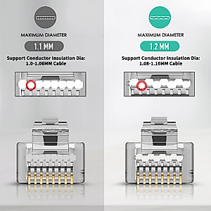 JODROAD Shielded RJ45 Cat6 Cat6A Pass Through Connectors - 3 Prong 8P8C Gold Plated Ethernet Ends for FTP/STP Network Cable & Solid Wire 20Pack