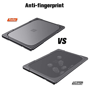 Fintie Case for 12.4 Inch Microsoft Surface Laptop Go 3/2/1 (2023/2022/2020) Model: 2013 1943 - Heavy Duty Matte Coated Protective Hard Shell Cover with Fold Kickstand, Gray