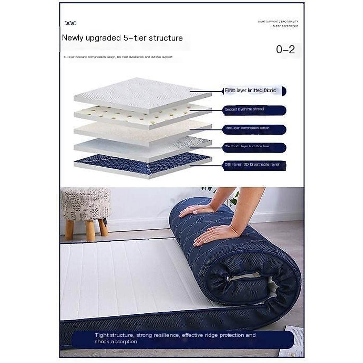 zyhfcfff-sd Double Mattress,Confortable Memory Foam Mattress, Medium Firm Soft Over Mattress, Mattress King Size,Single Mattress,6cm/10cm Thick Ideal for Guest Beds, Bunk Beds, Spare Room.
