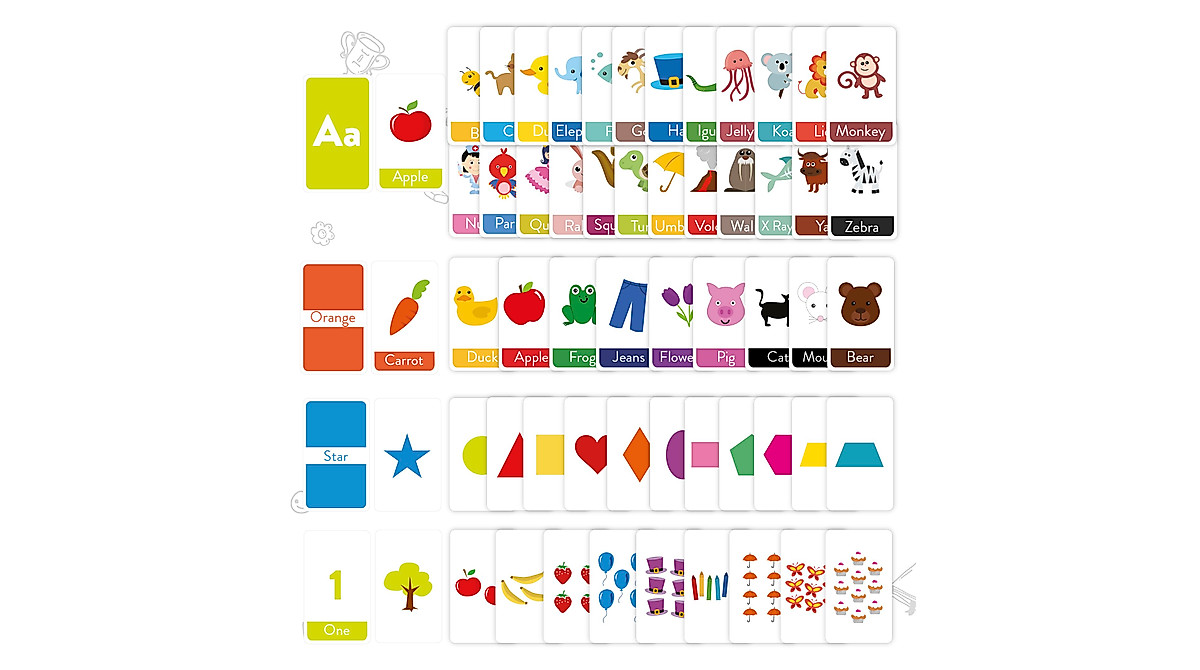 Merka Toddler Flash Cards - Educational Alphabet, Numbers & Shapes