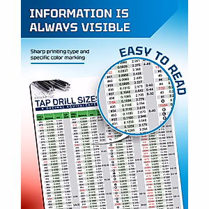 Useful Magnets Tap Drill Recommendations Chart | Decimals Equivalents Flexible Magnetic Drill Poster | Fractional & Metric Sizes Wall Art Hanging for CNC Shop | Garage, Toolbox, Green, 5.5" x 8"