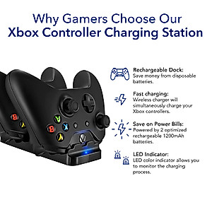 Charging Dock Stations Dual Xbox One Controller Charging Station - Fast Charging Dock with USB Cable & LED Indicator - Compatible with Xbox One S, X Controllers - Wireless Charger (Horizontal)