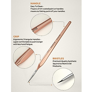 Nicpro Detail Paint Brushes 5 PCS Extra Fine Tip 000 Professional Miniature Painting Artist Set Round 3/0 for Micro Watercolor Oil Acrylic Craft Models Rock Army Paint By Number for Adult