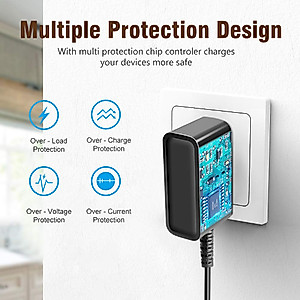 for Philips Hue Power Supply, TAIFU 24V Power Adapter for Philips Hue Play Light Bar 440400980001 440400982931 S020XM2400083 78201 30 U7 78202 7820230U7 7820330U7 7820331U7 7820430U7 LED Power Cord