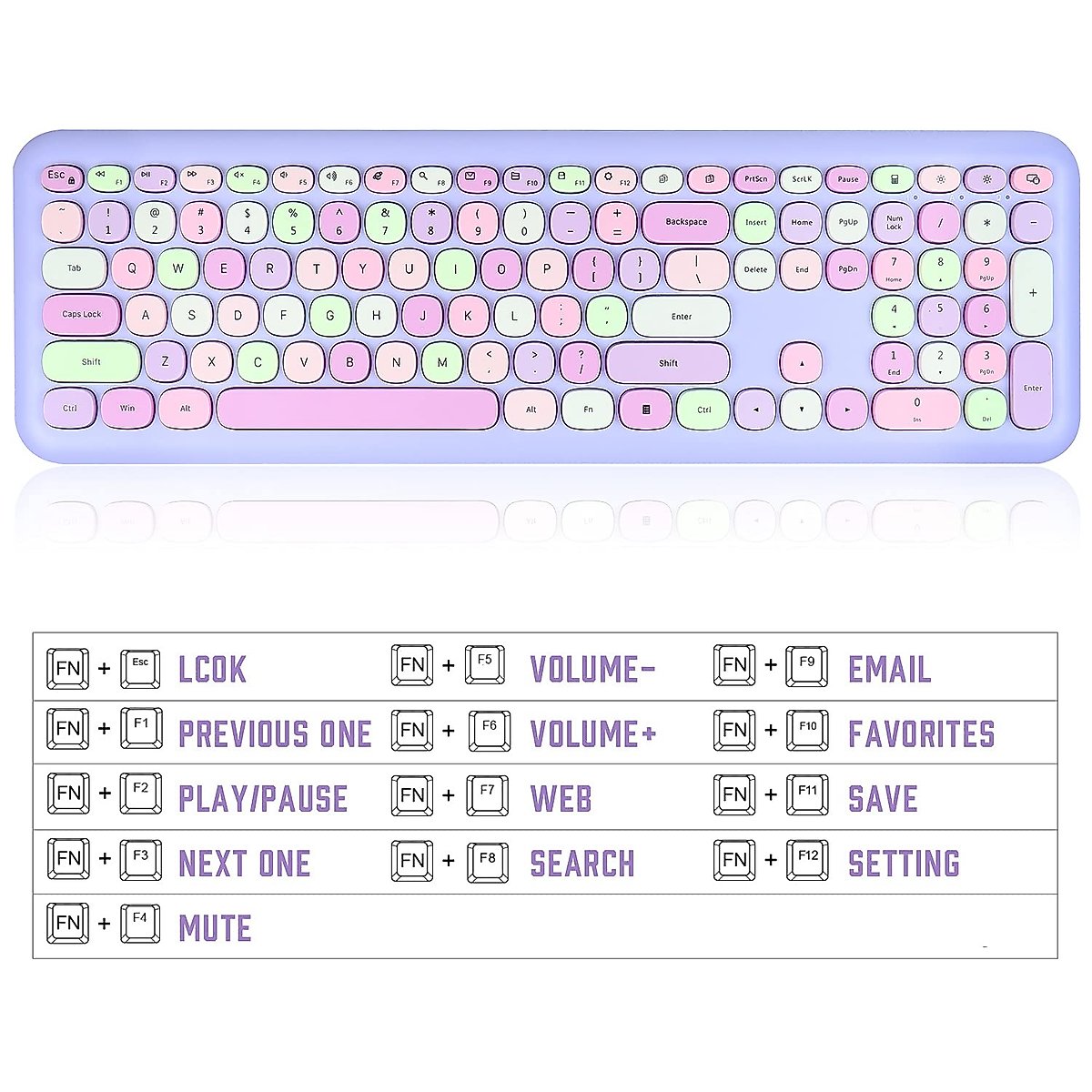 Dedeo Wireless Keyboard and Mouse Combo,USB Purple 110 Keys Compact Full Size Colorful Keyboard and Mouse Set, 2.4Ghz Noise-reducing Ultra-Quiet Keys, Ultra-Thin，for Windows, PC, Laptop, Desktop