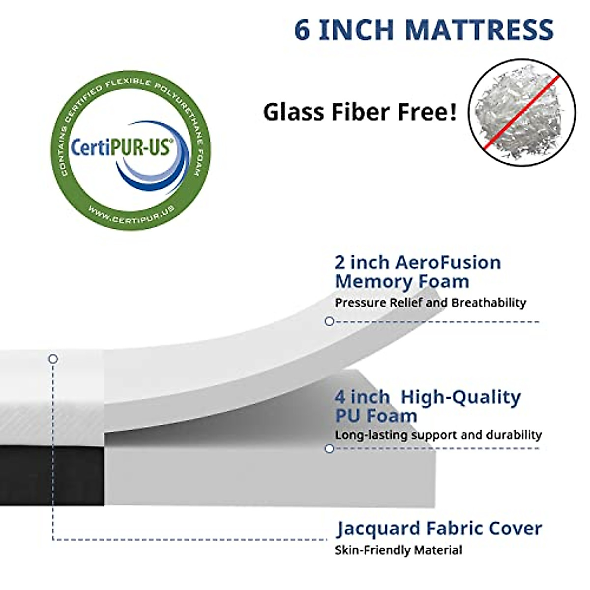 FONTOI 2 in 1 Twin Mattress, 6 inch Memory Foam Mattress, Medium Firm Bed Mattress with Cover, Pressure Relieving Mattress for Kid/Adult (White)