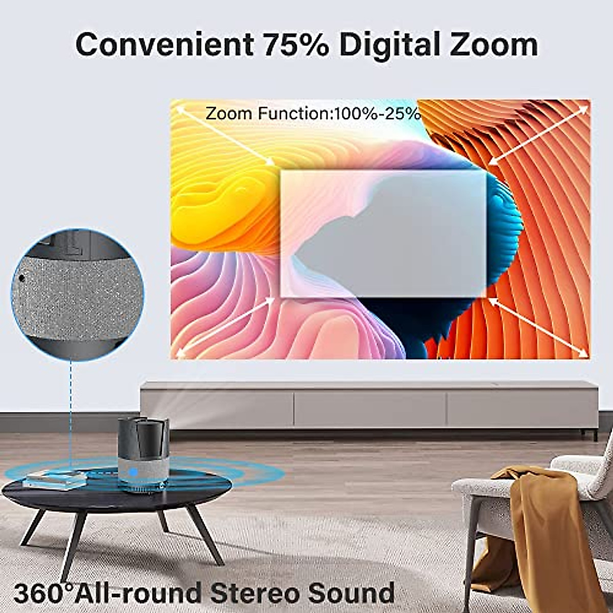 Native 1080P Portable Projector, Mini 5G WiFi Projector with Android 9.0, Smart Bilateral Bluetooth Projector for Wireless Phone Connection, Support 4K Outdoor Movie,Dolby Audio Home Theater,HDMI USB