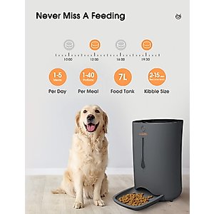 WOPET Automatic Dog Feeder,7L Pet Food Dispenser for Cats and Dogs,Automatic Cat Feeders with Protion Control,Voice Recorder&Programmable Timer for up to 5 Meals Per Day