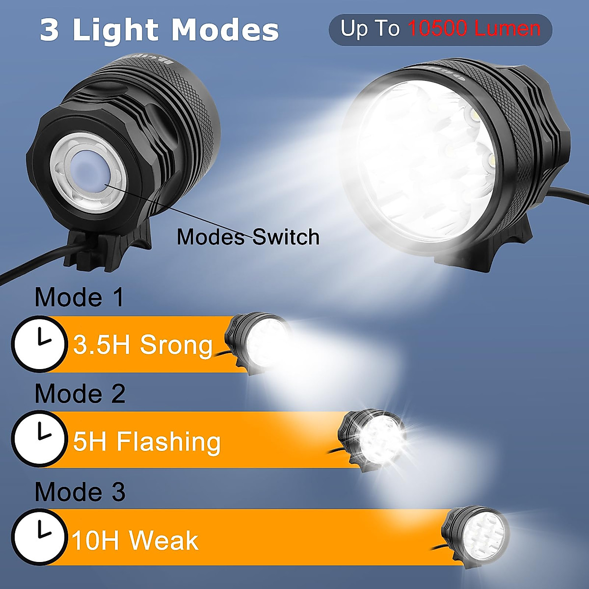 Weihao Bike Light, Waterproof Bicycle Headlight, Super Bright 10500 Lumen 7 LED Bike Headlight, 9600mAh Bike Front Headlight Rechargeable, Headlamp Flashlight, for All Bike Cycling Camping Outdoor