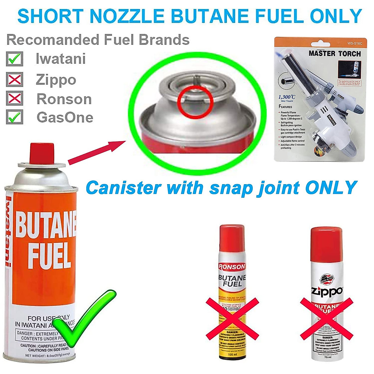 Blow Torch Kitchen Butane Lighter - Culinary Torch Chef Cooking Torch Professional Adjustable Flame with 360 Degree Inverted for Creme, Brulee, BBQ, Baking, Jewelry by TENGYES (Butane Not Included)