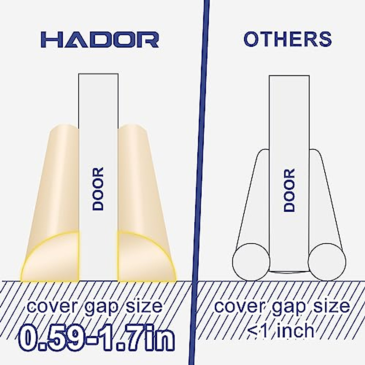 HADOR Door Draft Stopper Noise Blocker 36 Inches for Bottom of Door, Light Yellow Twin Triangular Under Door Draft Stopper Seal Gap Machine-Washable Air Blocker