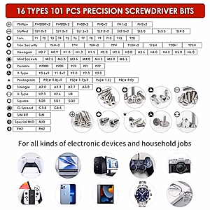SHARDEN Precision Screwdriver Set, 122 in 1 Electronics Magnetic Repair Tool Kit with Case for Repair Computer, iPhone, PC, Cellphone, Laptop, Nintendo, PS4, Game Console, Watch, Glasses etc (Red)