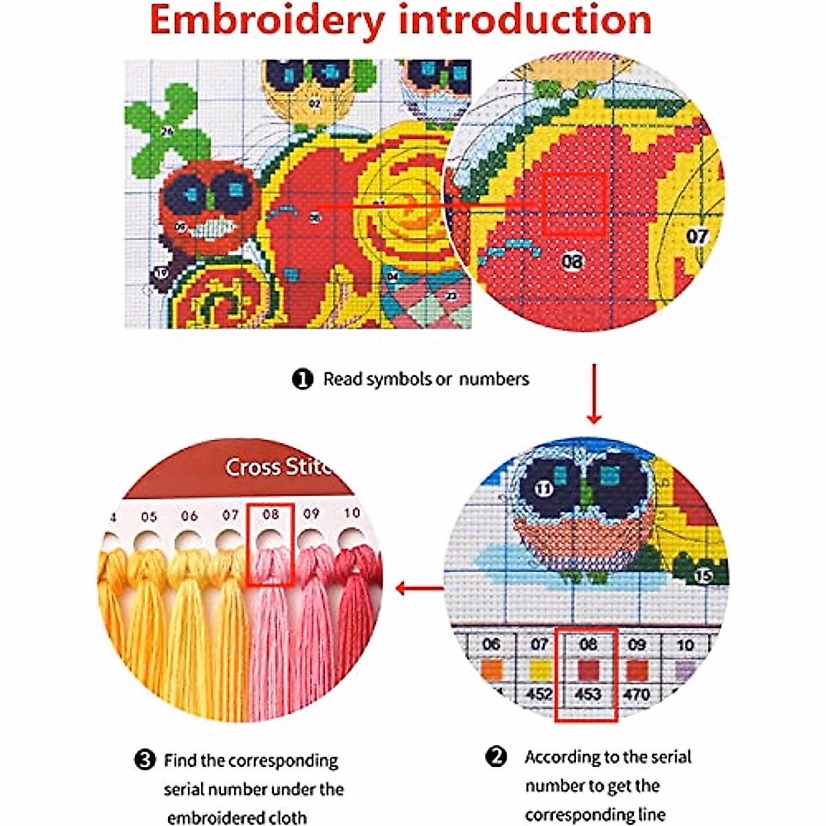 14 CT Cross Stitch Kits for Beginners Ducks & Frog Printed Stamped Cross-Stitch Supplies Needlework Printed Embroidery Kits DIY Kits Needlepoint Starter Kits 33×18cm