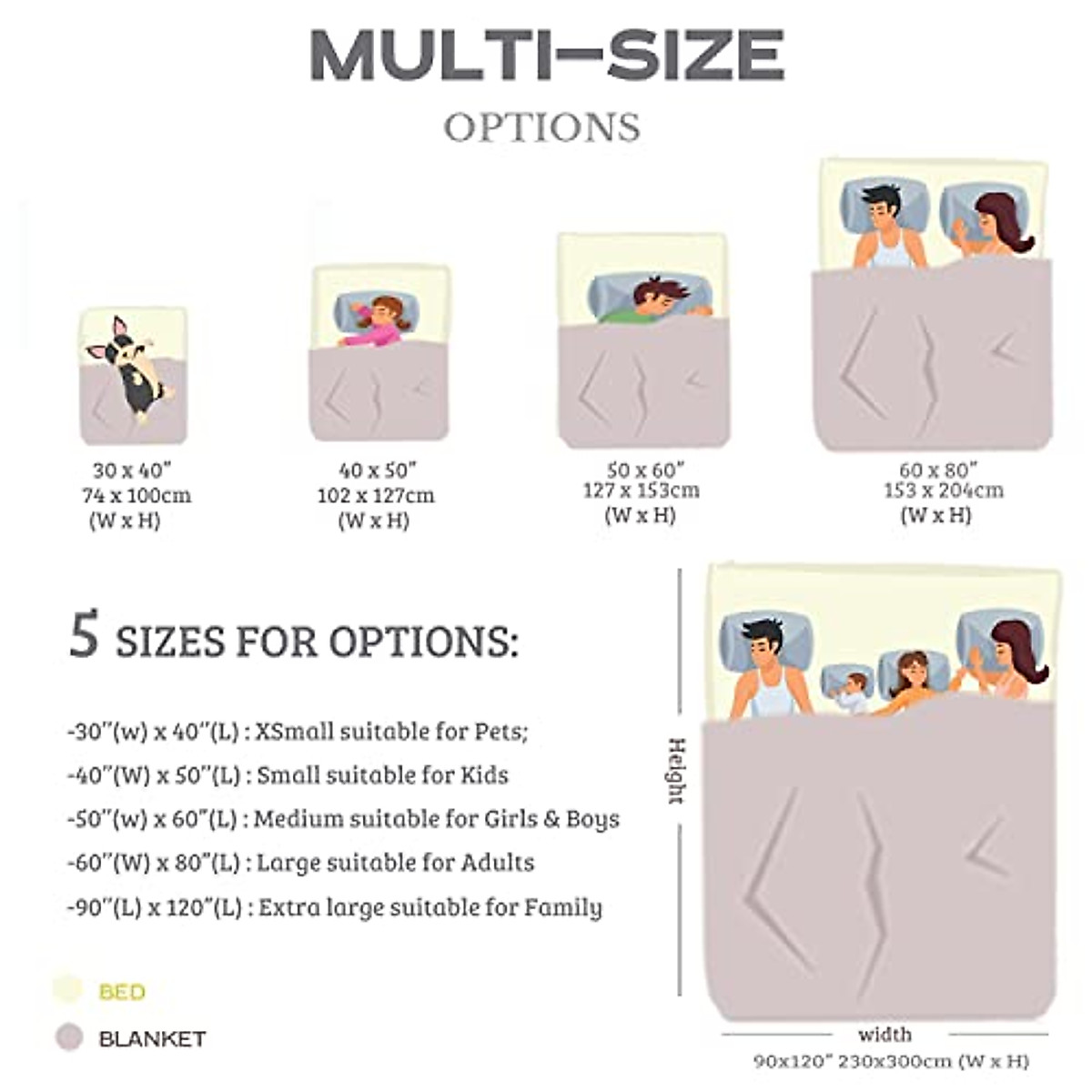 Larerh Personalized Graduation Blanket Gifts 2023, Senior Class of 2023 Anime Custom 60"x80" Throw Graduation Gift for Him & Her, Back to School for Women/Men, Friends, Daughter, Son