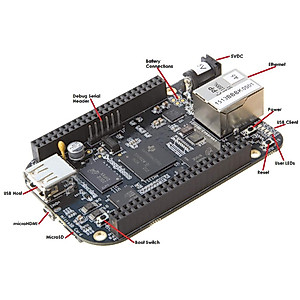 Beaglebone Black Devkit