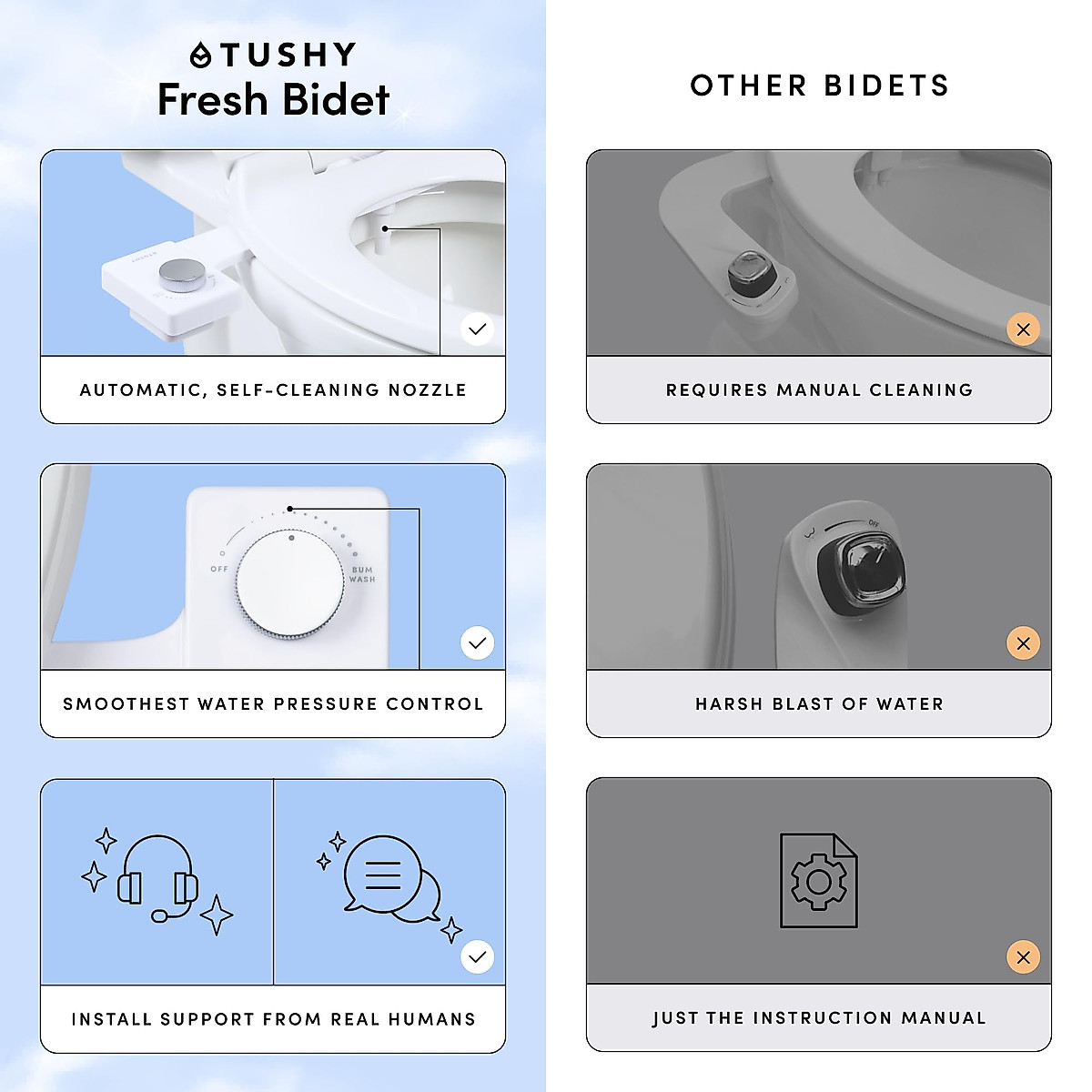 TUSHY Fresh Bidet: Ultra Slim Toilet Seat Attachment (Non-Electric Self-Cleaning Hygienic Nozzle) Easy DIY Install <10 Min | Adjustable Water Pressure, Bamboo Knob