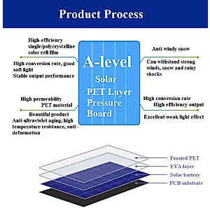 Bettomshin 1Pc 9V 3W Mini Solar Panels Cells, Polycrystalline Solar Cells Micro Solar Panel Module for Light Electric Toys Solar Battery Charger DIY Solar Syatem Kits (7.68" x 4.92"/195mm x 125mm)