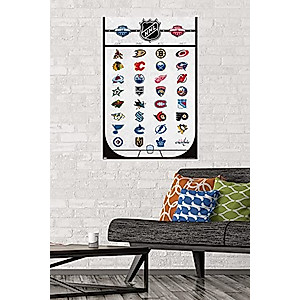 Trends International NHL League - Logos 22 Wall Poster,Bedroom