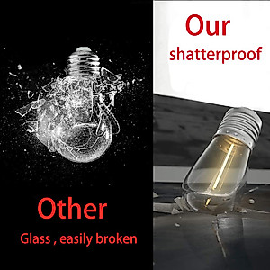 SDUCSL S14 Outdoor String Light Bulbs,1W Replacement 11W Incandescent Bulb, 2200K Warm White, 1 Watt Shatterproof Plastic Vintage Edison LED Light Bulbs, Waterproof, E26 Screw Base(16 Pack)