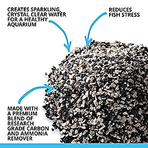 Fluval Water Polishing Pad for 304/305/404/405 Models (6 Pack) Zeo-Carb, 150 Gram, 3-Pack Nylon Bags