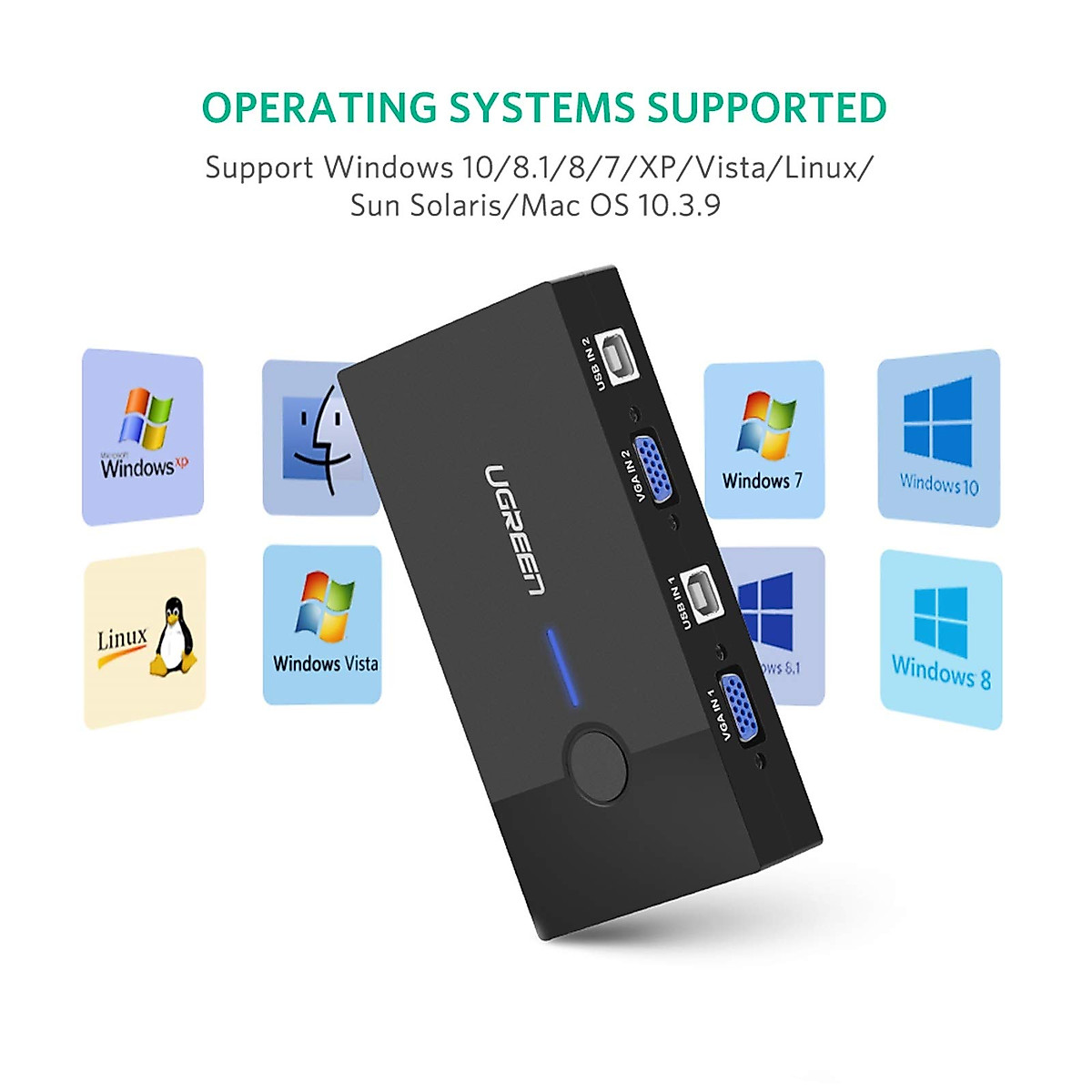 UGREEN USB KVM Switch Box 2 Port VGA Video Sharing Adapter 2 in 1 Out Manual Switcher with USB Cables for Computer PC Laptop Desktop Monitor Printer Keyboard Mouse Control