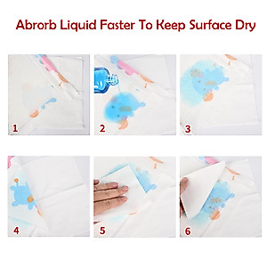 Newclears Baby Disposable Underpads Breathable Incontinence Diaper Changing Pads, 20 Count/Pack (23''x23'' - 2pack(40 Count))