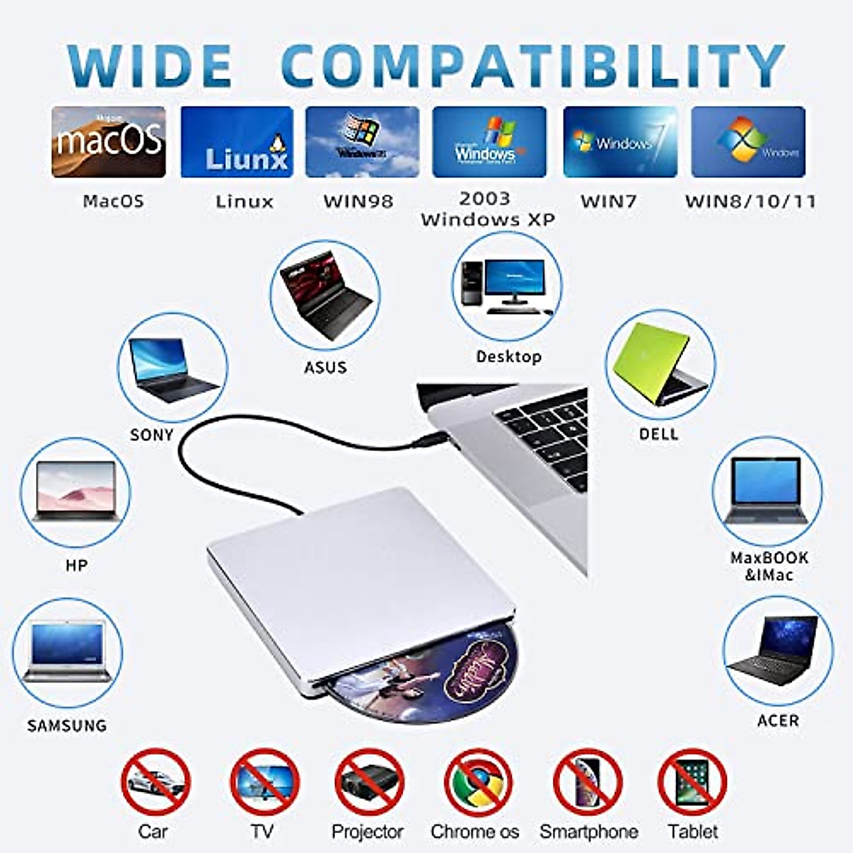 NOLYTH External DVD Drive USB 3.0 Type-C Slot-in CD ROM External Drive Slim CD/DVD Drive Burner CD Reader DVD Player Optical Drive for Laptop Windows 11 Mac PC Apple MacBook iMac