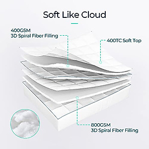 LINSY LIVING King Mattress Topper, Double Layers Quilted Pillow Top Mattress Topper, Plush Mattress Pad, Extra Thick with 1200GSM Spiral Fibers, Breathable 400TC Soft Cover with Deep Pocket