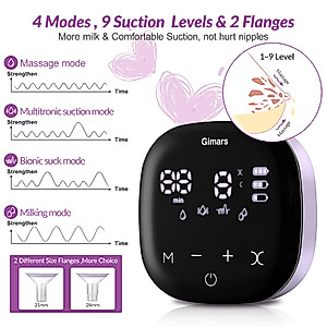 Giamrs Electric Breast Pump, Upgraded Double Breastfeeding Pump with 4 Modes & 36 Levels, 2 Sizes Flanges, Portable Rechargeable Breast Pumps for Travel, Home, Driving & Office