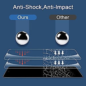 【 3+3 PACK 】Coolpow Designed for Samsung Galaxy S21 FE 5G Screen Protector Samsung S21 FE 5G Screen Protector Tempered Glass Film, Ultra HD, 9H Hardness, Scratch Resistant.【 NOTE: Not for Samsung S21 】