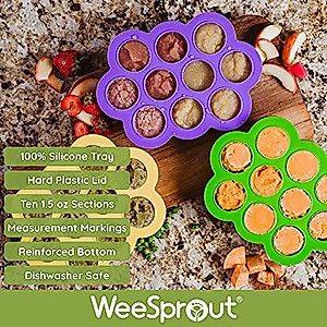 WeeSprout Silicone Freezer Tray with Clip on Lid Perfect Food Storage Container for Homemade Baby Food, Vegetable, Fruit Purees, and Breast Milk (Bright Green, Ten 1.5 Ounce Sections)