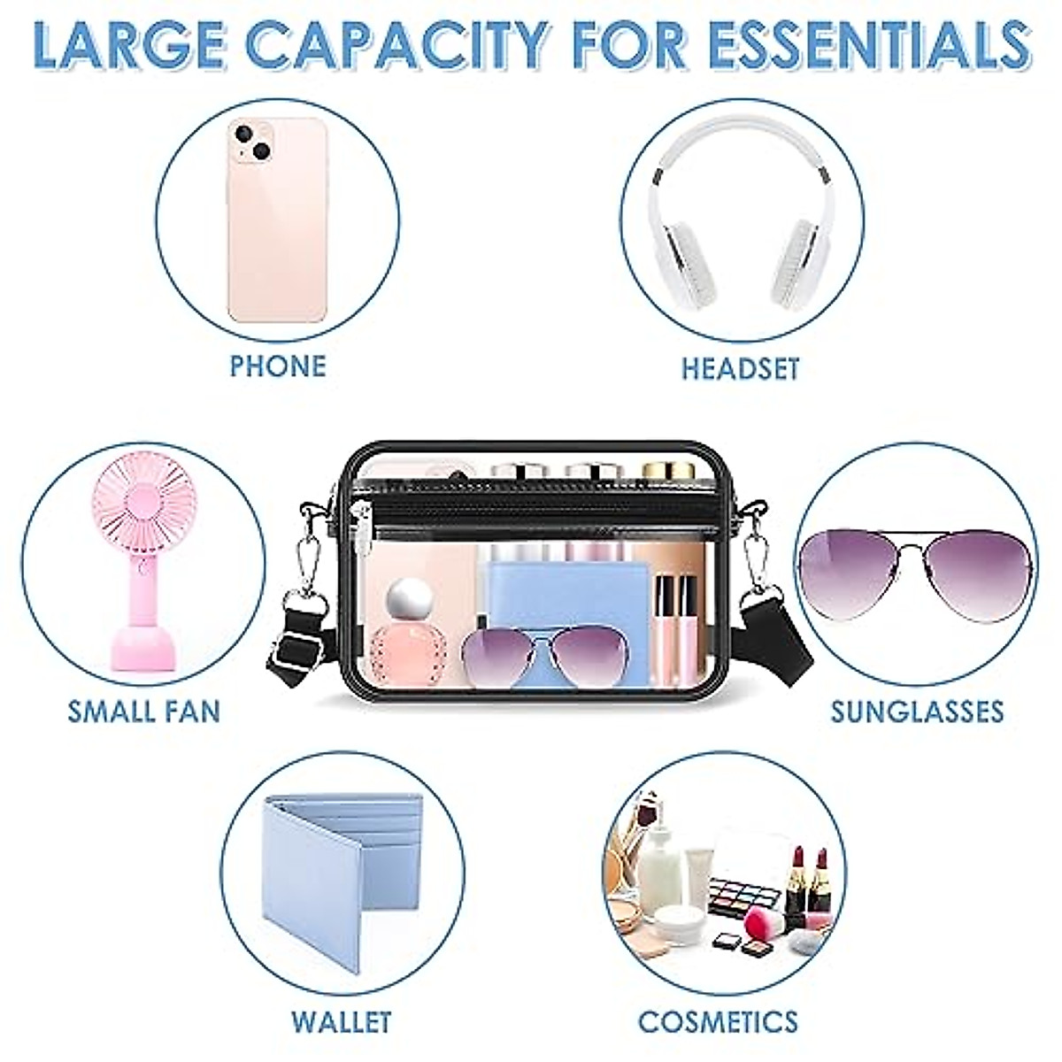 ROADPLUM Clear Bag Stadium Approved, Waterproof Clear Purse Bag, Crossbody Bag for Concerts, Sports Events, Festivals Women Men