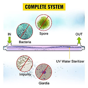 VEVOR Water Purifier Filter, Light Water Filter for Whole House Water Purification, 12GPM 110V 55W, Inlet/Outlet 3/4" MNTP