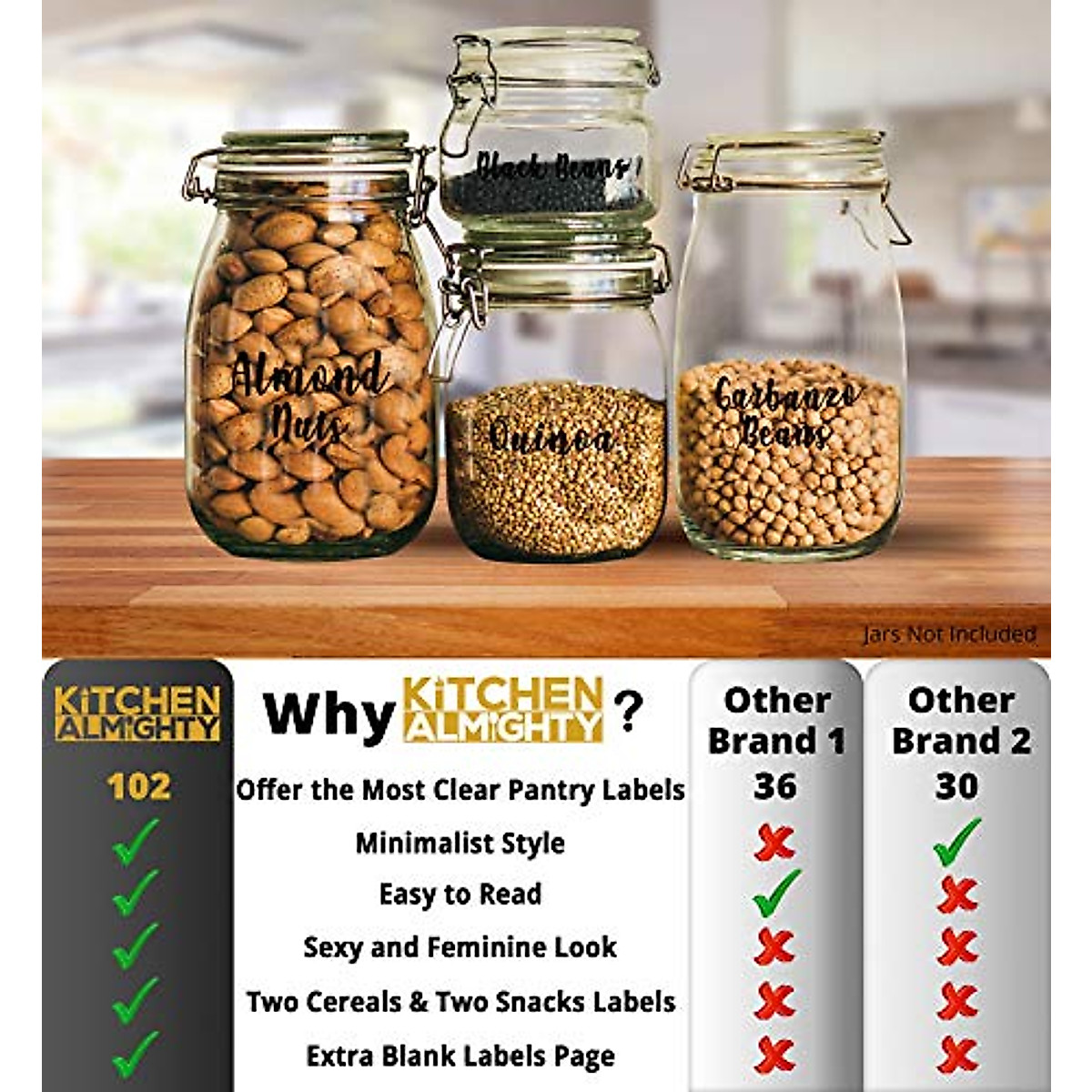 Kitchen Pantry Food Organization Clear Labels: 102 Attractive Gloss Artistic Preprinted Water Resistant Label Set to Organize Storage Containers, Jars & Canisters w/Extra Write-on Stickers