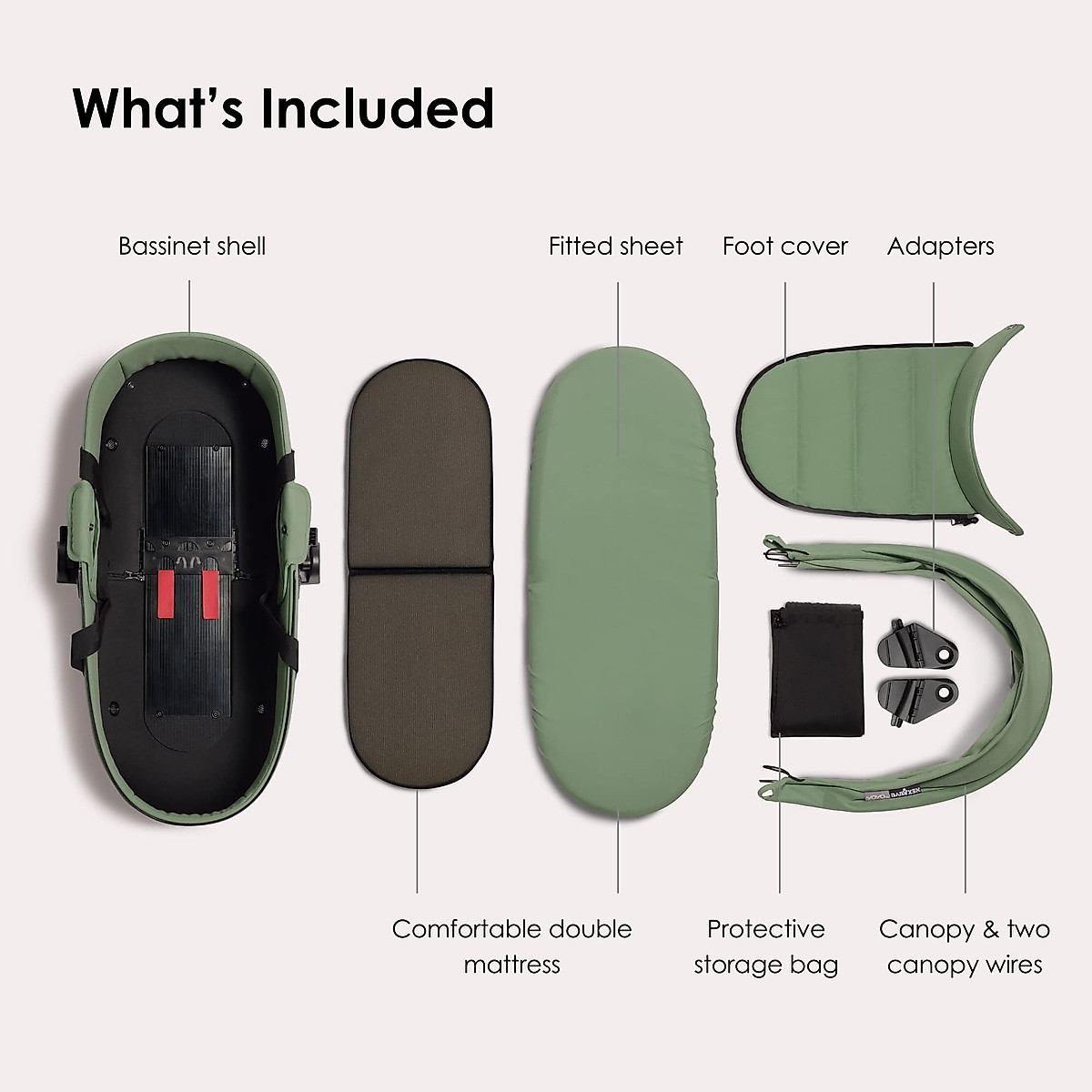 Babyzen YOYO 0+ Bassinet, Peppermint - Includes Thick Double Mattress, Ventilated Shell & Canopy - Requires YOYO2 Frame (Sold Separately)