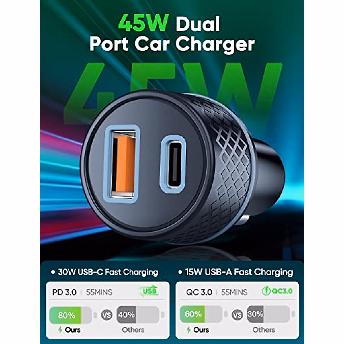 Magnetic Wireless Car Charger, Wireless Charger Car Vent Mount for 15W Fast Charging, Mag-Safe Car Phone Holder Charger, 45W USB PD Dual-Port Car Charger, Compatible with iPhone 14/13/12 Series