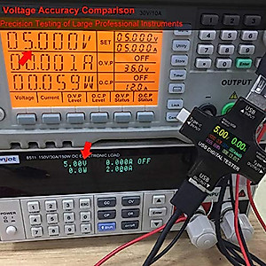 USB Tester Type C Meter - USB Digital Multimeter Amperage Power Capacity Reader & USB C Current Voltmeter & Voltage Monitor Tester & Amp Amperage Charging USB Detector Checker DC 0-30V/0-6.5A