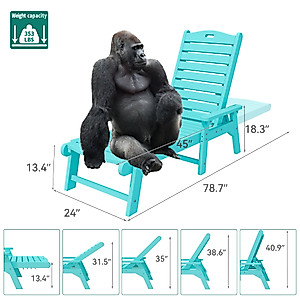 YITAHOME Outdoor Chaise Lounge Chair with Adjustable Backrest, Heavy Duty Resin Patio Lounger with Wide Armrest and 350lbs Capacity for Outside Poolside Beach Backyard, Waterproof, Blue