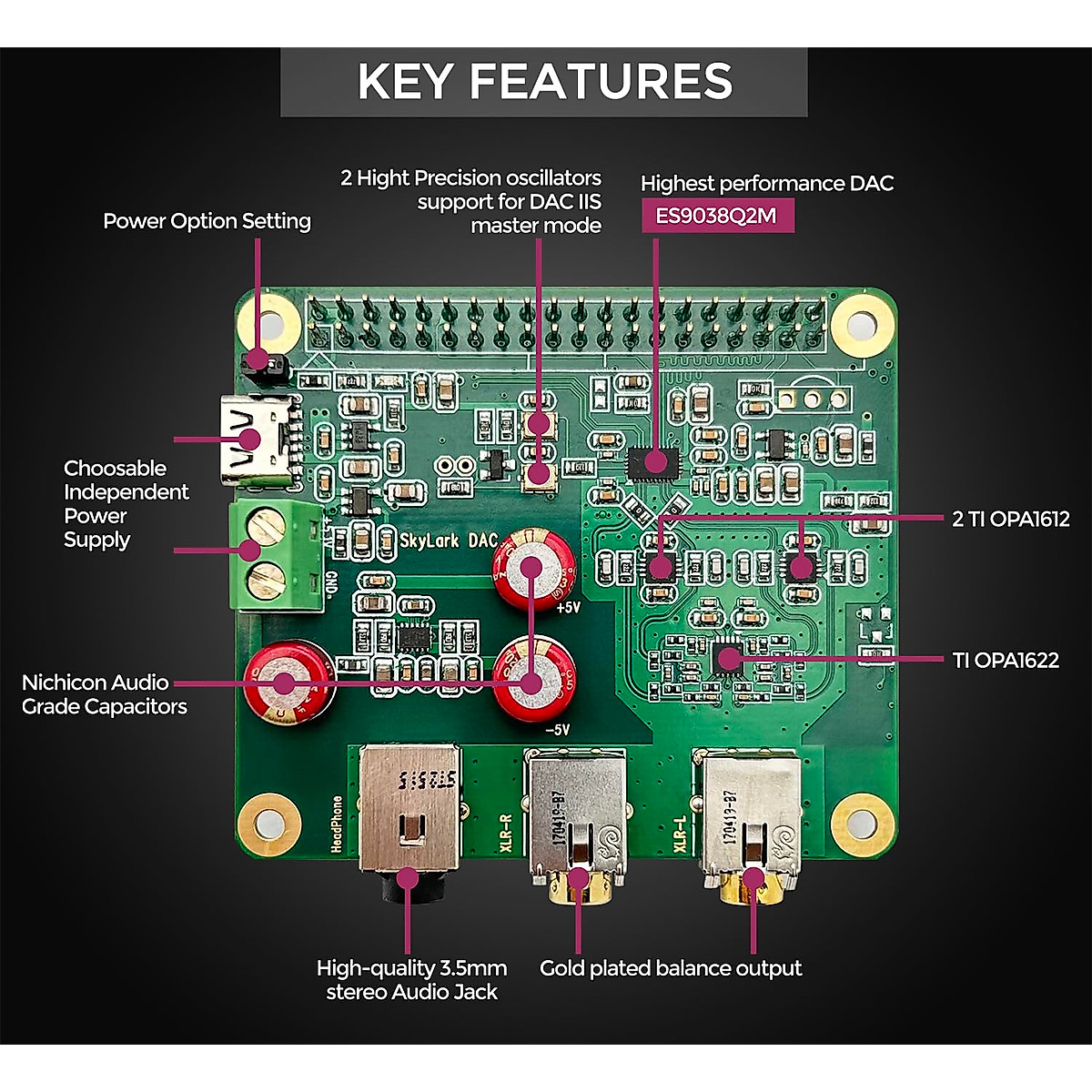 Raspberry Pi HiFi DAC Pro Hat ES9038Q2M Audio Card PCM DSD Lossless High Resolution Digital-to-Analog Converter Adapter for Raspberry Pi 5 4 3B+ 3B Zero w Zero
