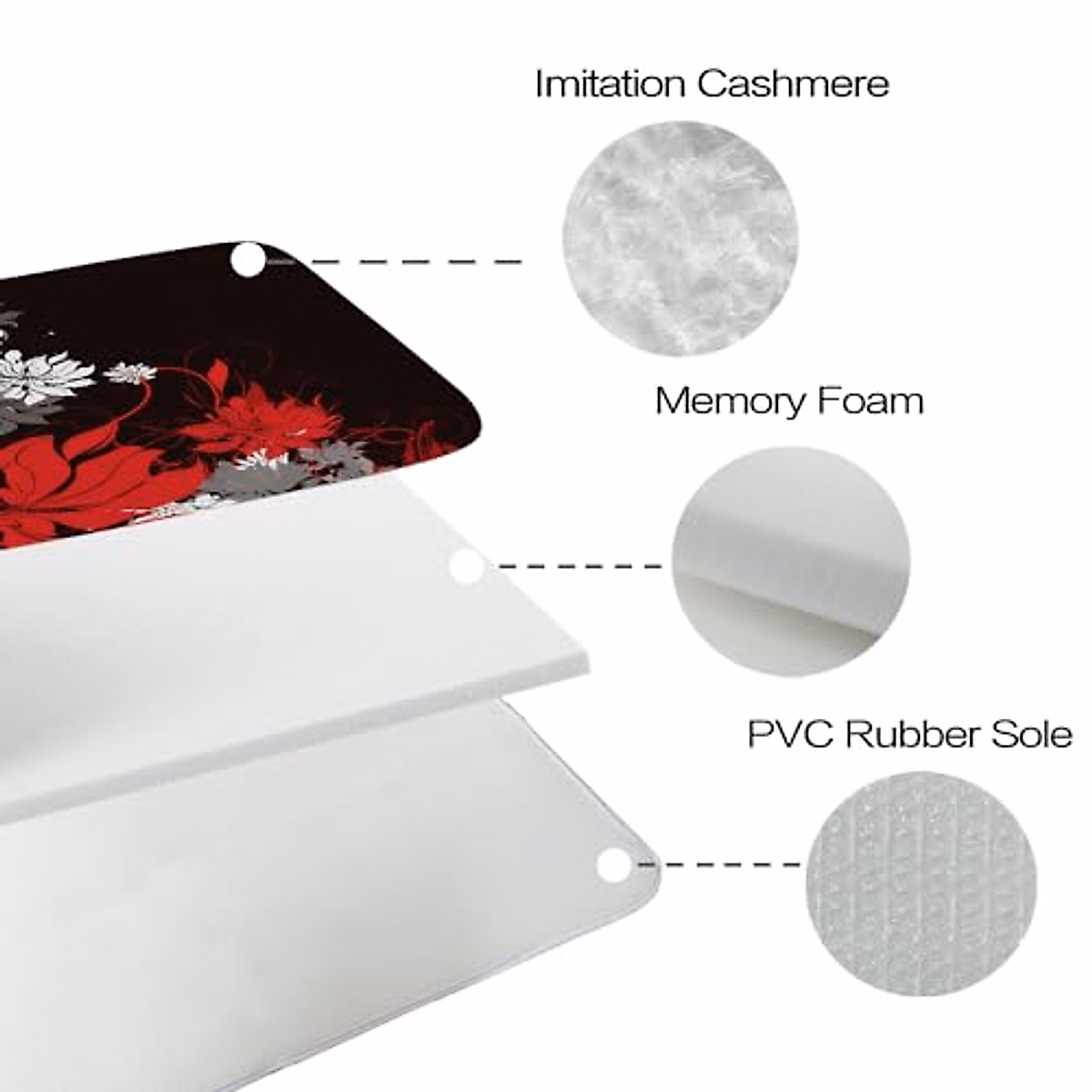 TheBlackSpot Dahlia Floral Bathroom Rugs 20 x 31 White Black and Red Flower Art Bath Mat 16 x 24 Sets 3 Piece Imitation Cashmere Anti Slip Mats U-Shaped Contour Shower Mat