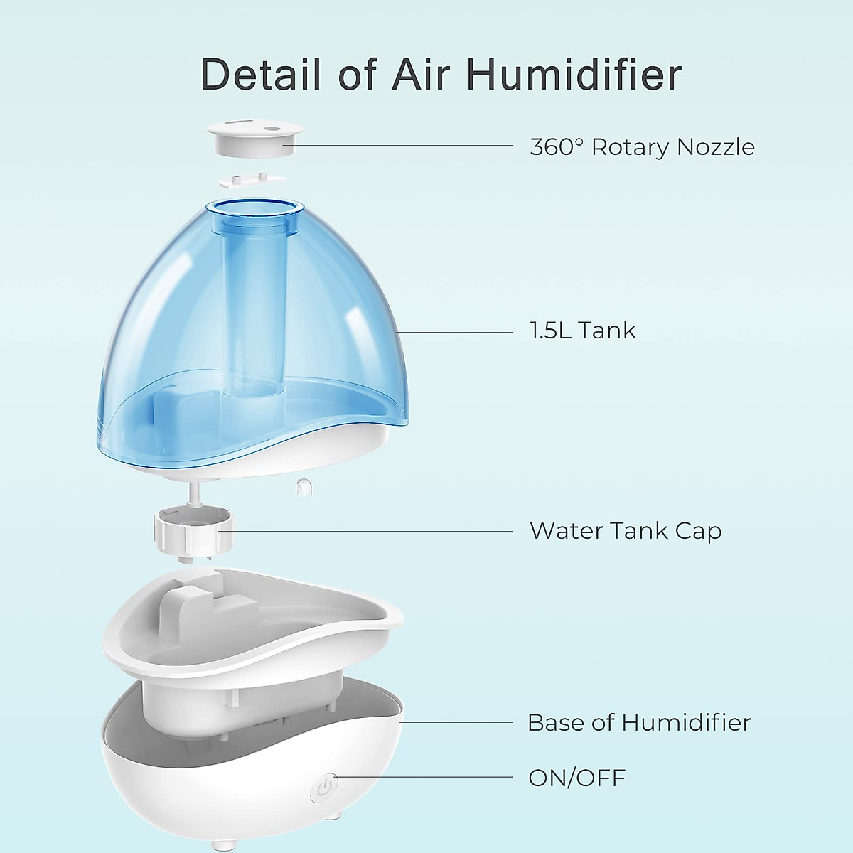 Cool Mist Humidifiers for Bedroom Large Room, Lerat Baby Humidifier with Night Light for Nursery, Auto Shut-off & Quiet Operation Humidifier for Plants, Air Ultrasonic for Pets, Indoor, Home, Office