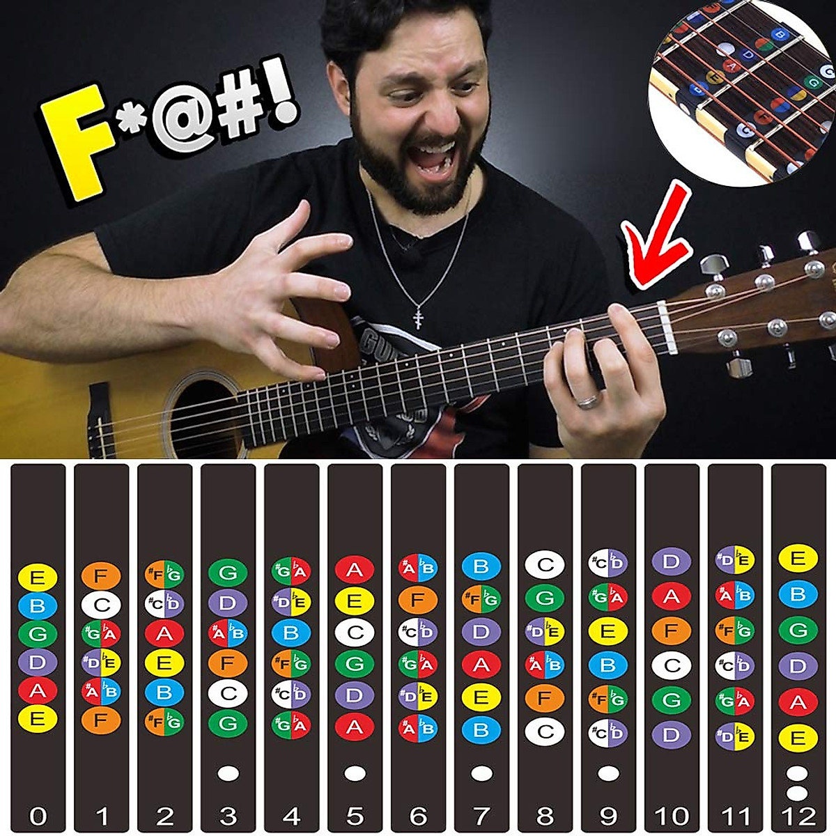 Guitar Fretboard Stickers, Kimlong Color Coded Note Decals Fingerboard Frets Map Sticker for Beginner Learner Practice Fit 6 Strings Acoustic Electric Guitars with 5 Guitar Picks & 1 Bridge Pin Puller