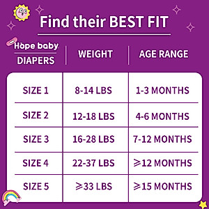 HOPE BABY Diapers Size 1(8-14 LBS) Disposable Baby Diapers Newborn Dry, 74 Count Softness & Comfort Fit, Leak-Proof Overnight Protection, Hypoallergenic with Skin
