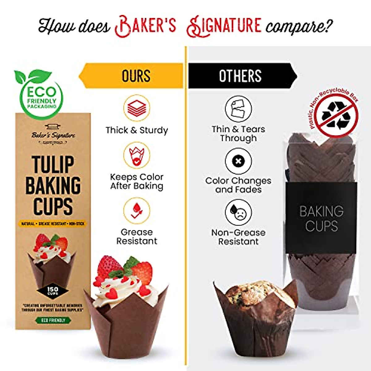 Baker’s Signature Tulip Baking Paper Cupcake & Muffin Liners Pack of 150 | Grease Resistant Wrappers – Will Not Curl or Burn – Comes in Convenient Packaging