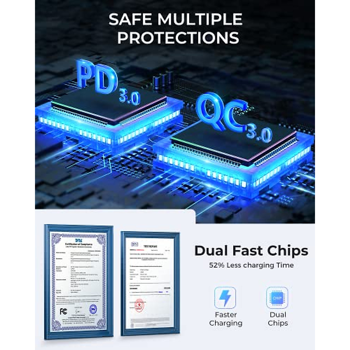 USB C Charger, 30W Mini 2-Port Fast Charger Block [PD&QC 3.0&PPS 25W] GaN+ Wall Charger Adapter Super Fast Charging for iPhone 14/14 Pro/13/12/X/XS/SE/Galaxy S22/Note 20/10+/iPad Pro/Pixel 6